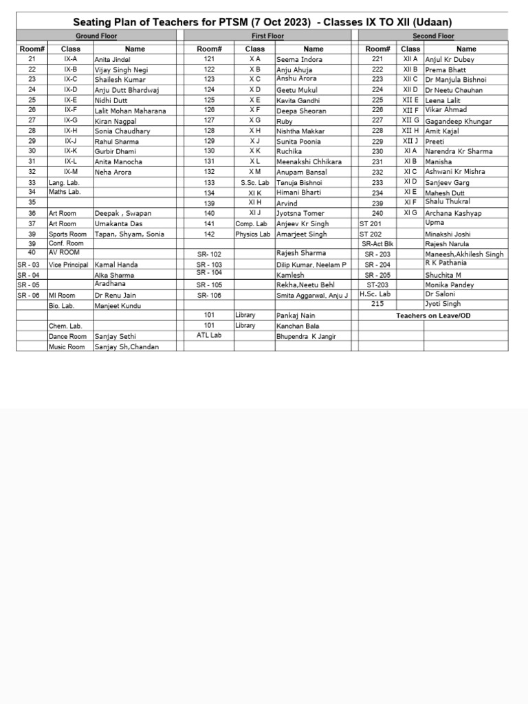 PTSM Seating Plan 7oct2023 - 231006 - 143309 | PDF