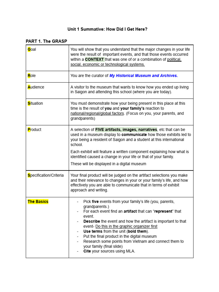 G9. Unit 1 - Summative Updated | PDF | Information | Museum