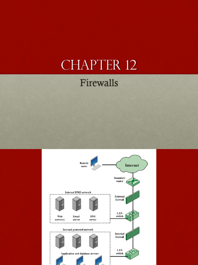 CSC 526-Chapter 12-2023 Fall | PDF | Firewall (Computing) | Proxy Server CSC 526-Chapter 12-2023 Fall | PDF | Firewall (Computing) | Proxy Server