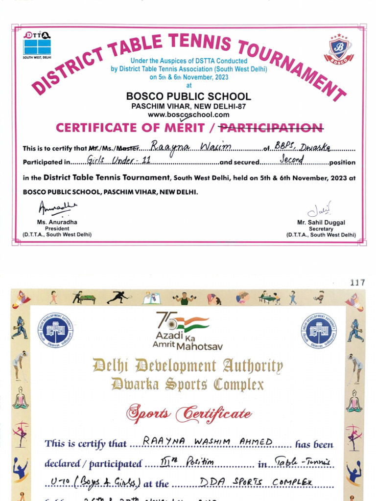 Raayna Wasim TT Certificates | PDF