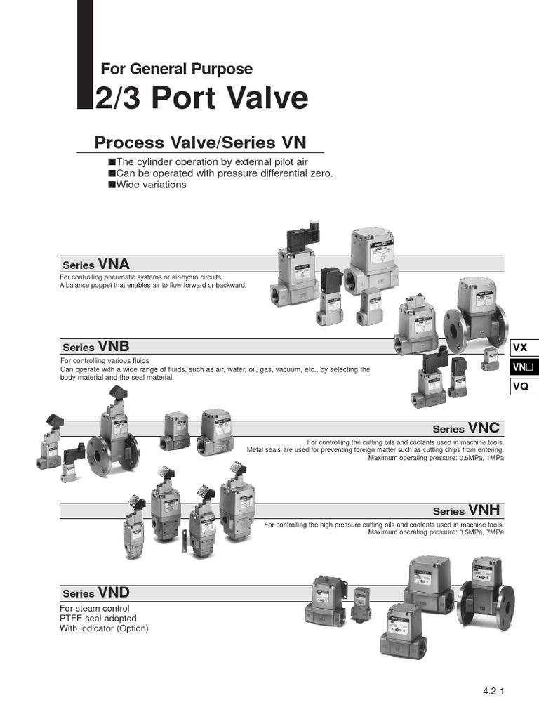 2 3 Port Valve en VN | PDF