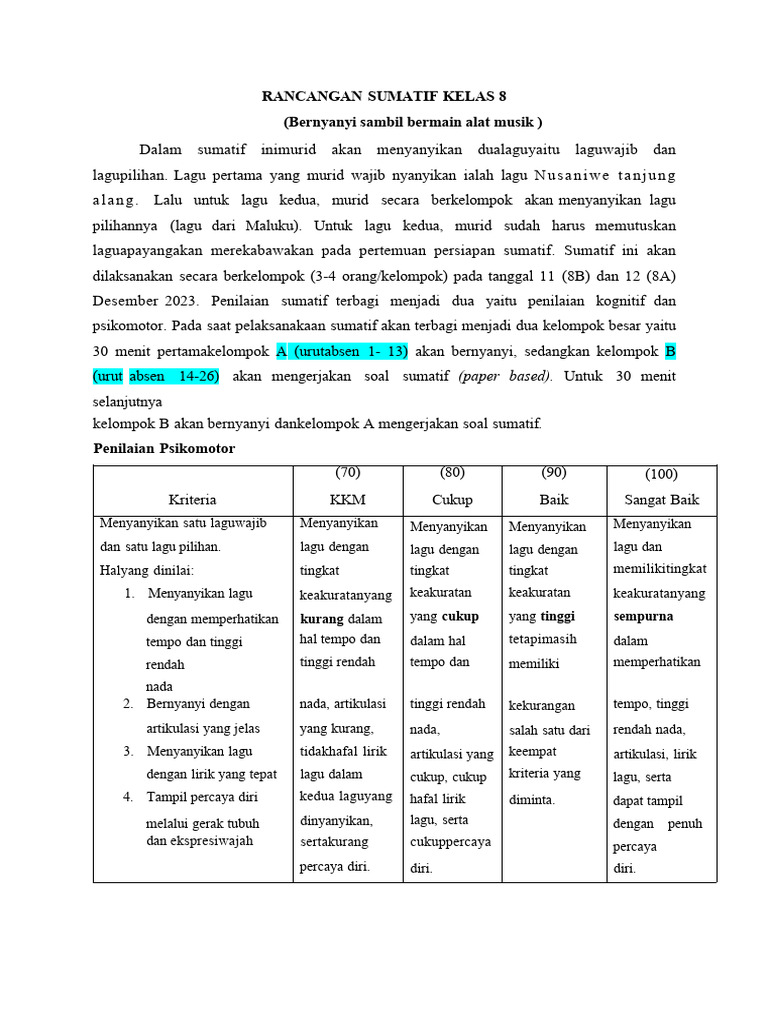 Rancangan Sumatif Art Gr. 4 Unit 2 | PDF