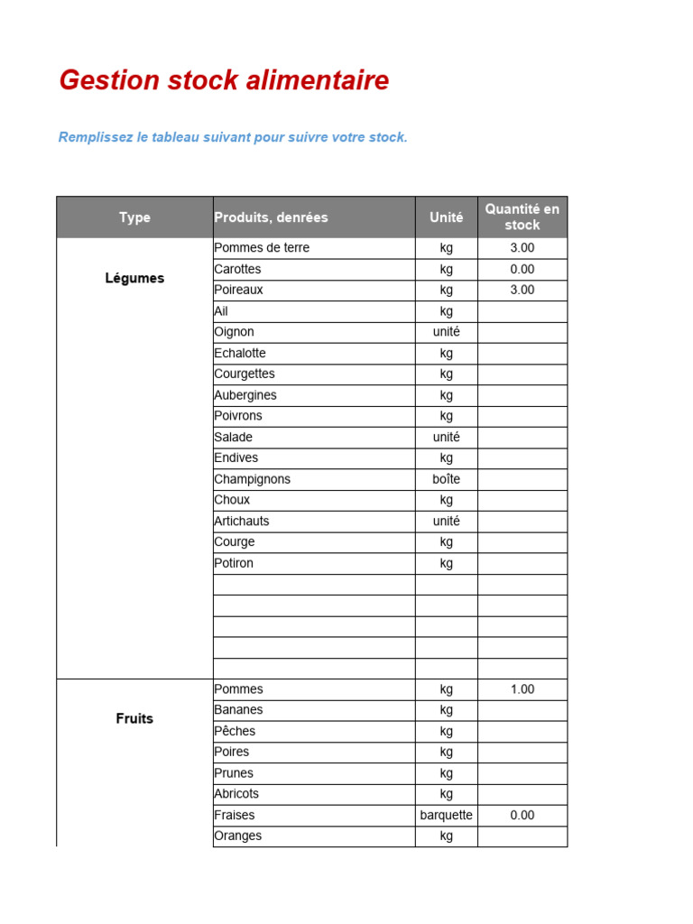 Gestion de stock alimentaire maison | PDF