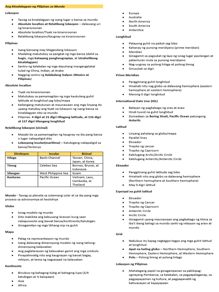 AP 6 - Quiz #2 Reviewer (Aralin1 at 2) | PDF