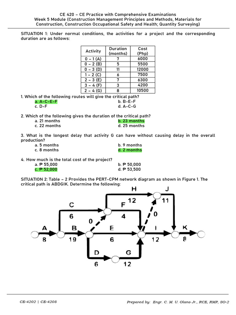Week 5 Module (CMPM, CMT, COSH and QS) | PDF | Concrete
