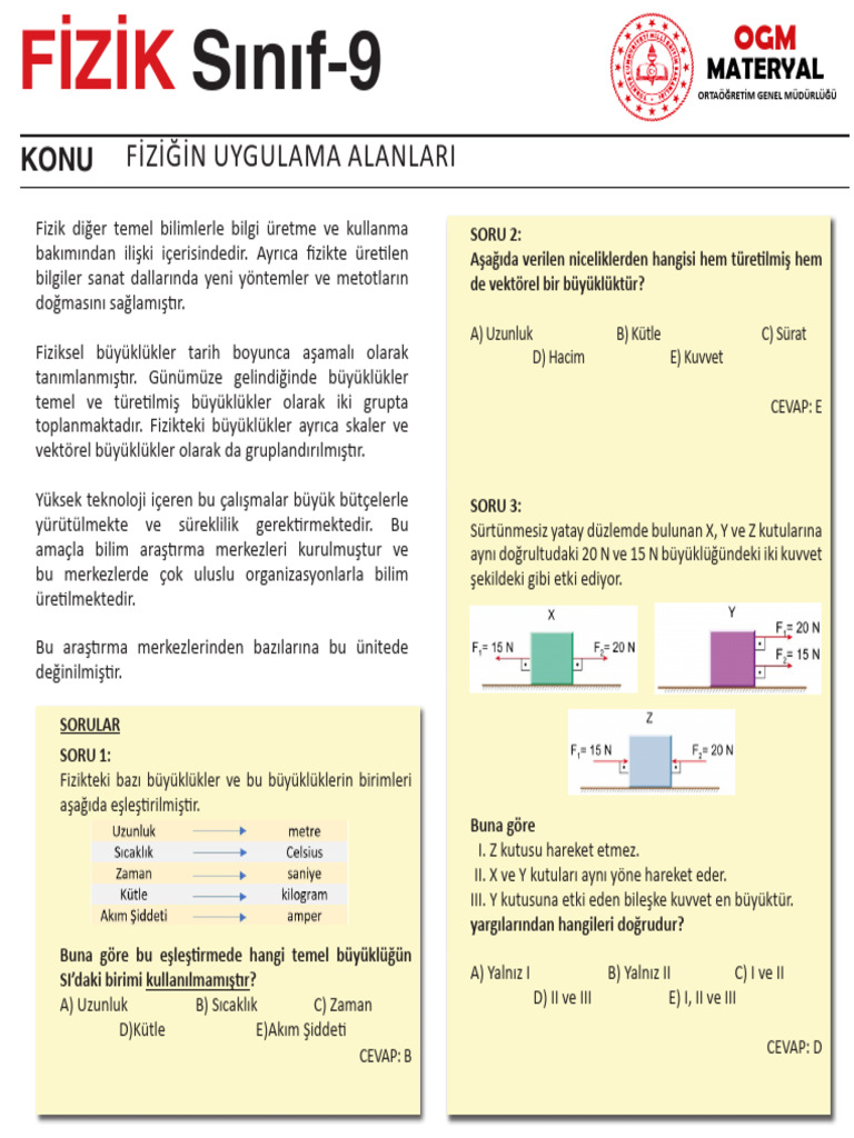 Fiziğin Uygulama Alanlari: Materyal | PDF