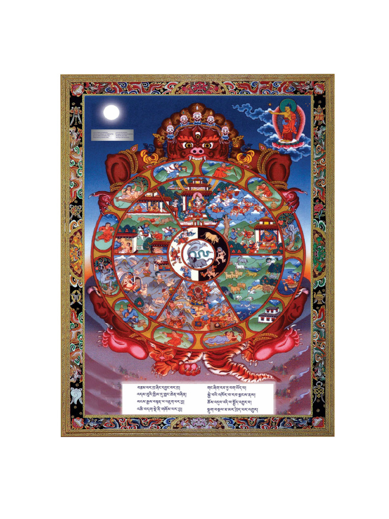 Bhava-Chakra (Wheel of Life) | PDF