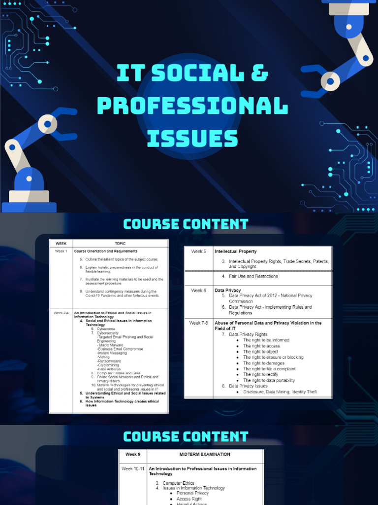 IT Social and Prof Issues 1st Lecture | PDF | Cybercrime | Defamation