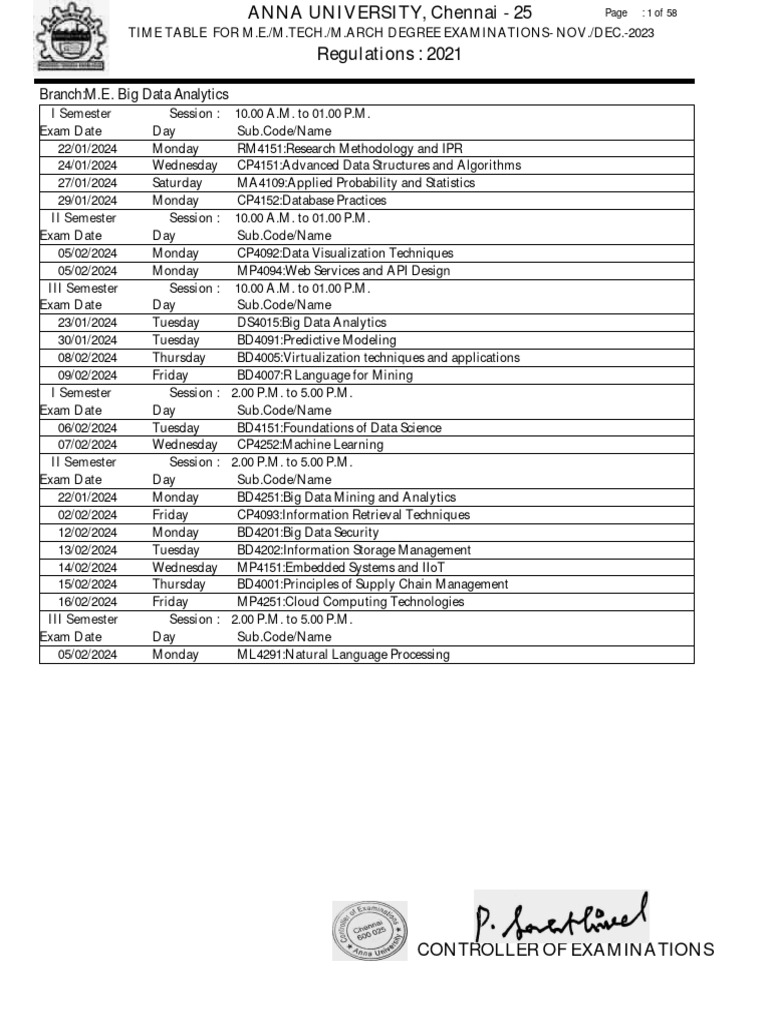 Memtech 2021 ND23 | PDF | Internet Of Things | Computing