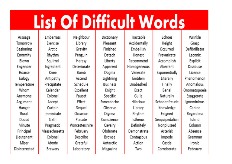 Difficult Words | PDF
