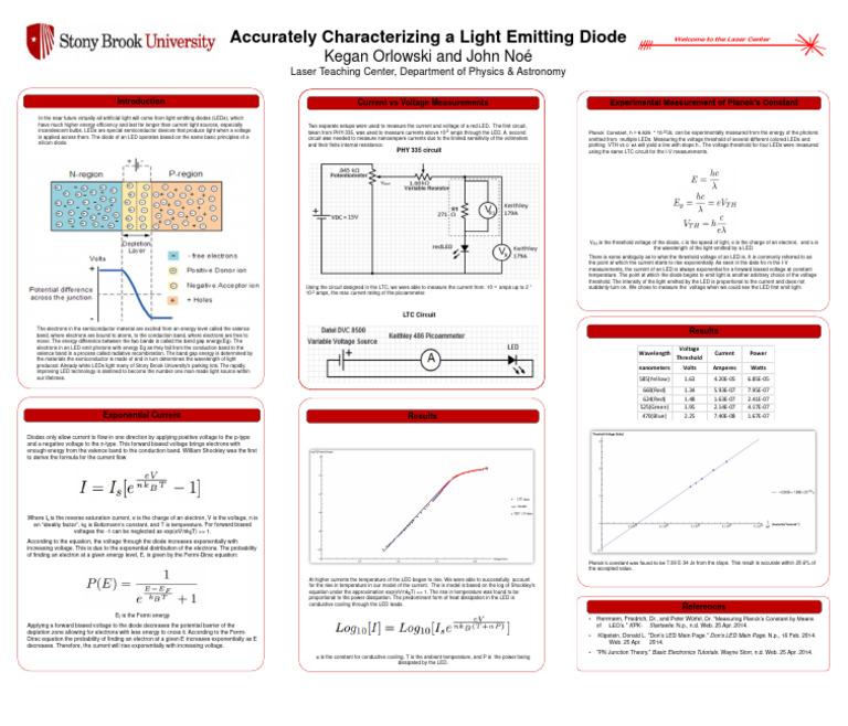 LED Characteristics | PDF | Light Emitting Diode | Diode