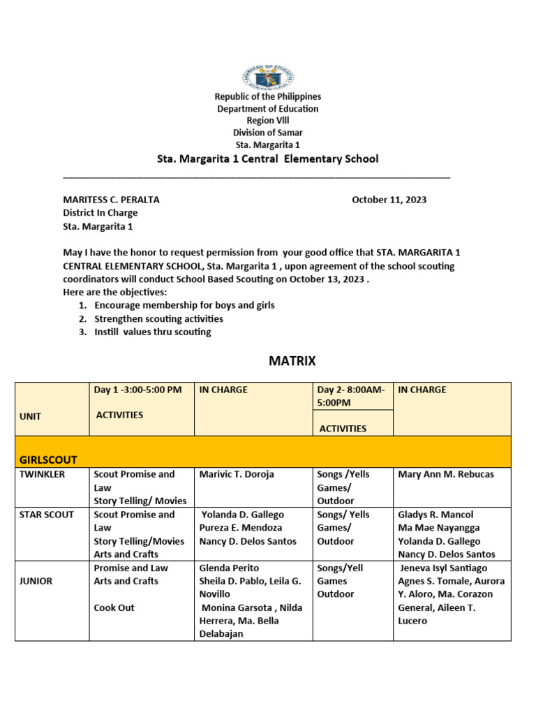 Scouting Matrix | PDF