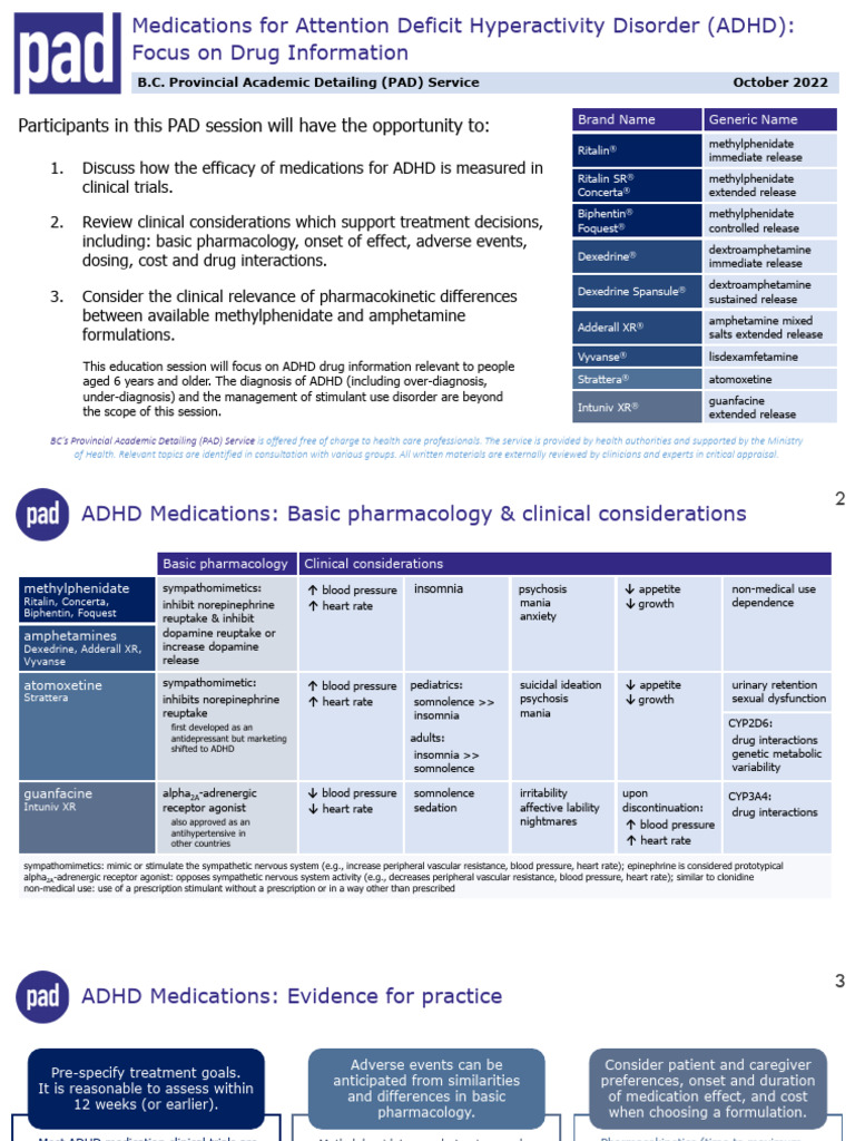 BC Pad 2022 Adhd Medications - Handout October 2022 | PDF