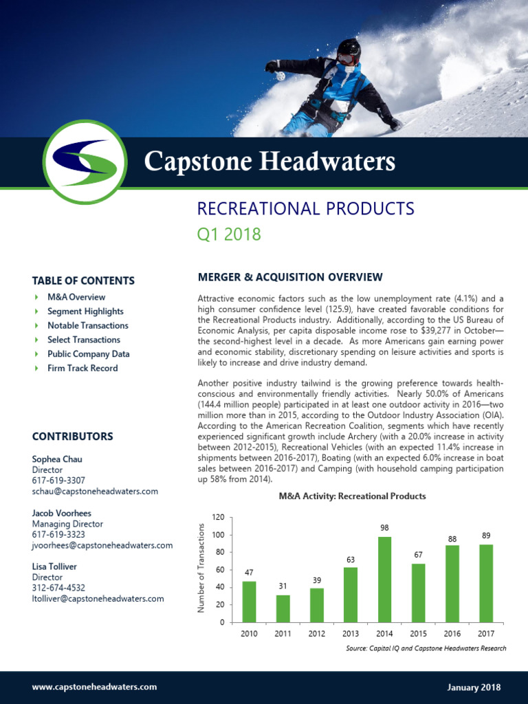 Capstone Headwaters Recreational Products M&a Coverage Report - Q1 2018 ...