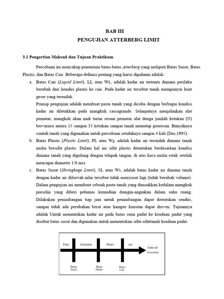 Pengujian Batas Atterberg Tanah | PDF