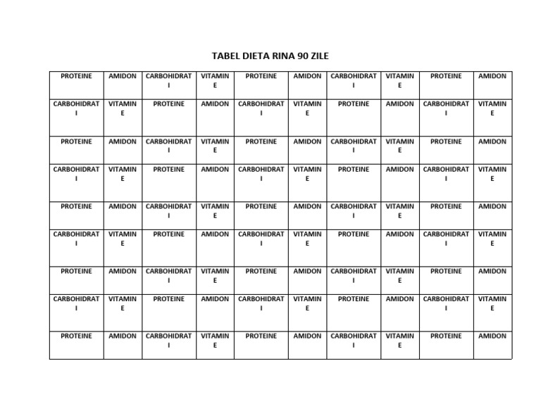 Tabel Dieta Rina 90 Zile | PDF