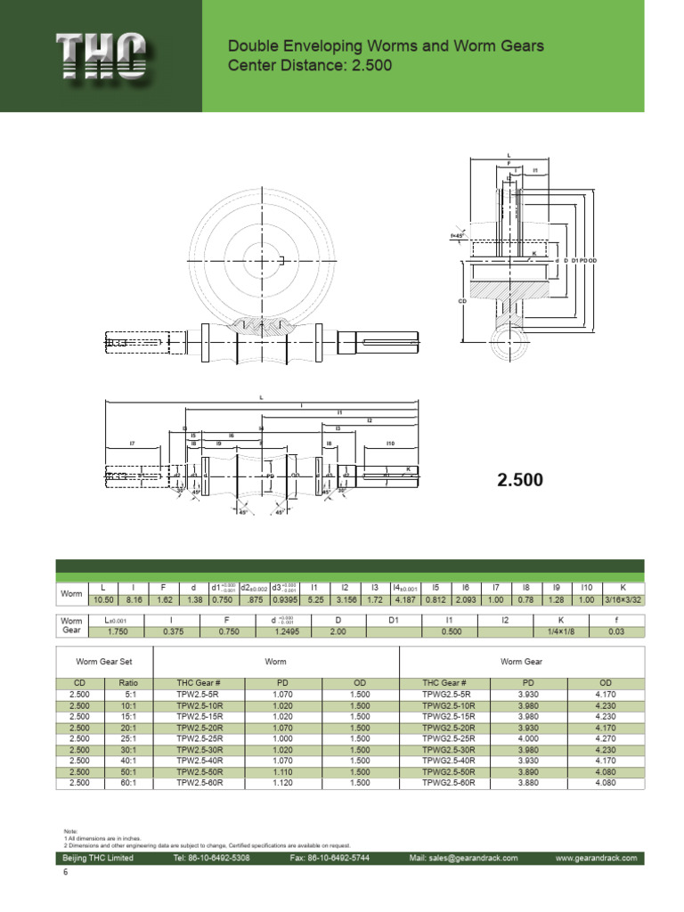 Double Enveloping Worm Gear Specs | PDF