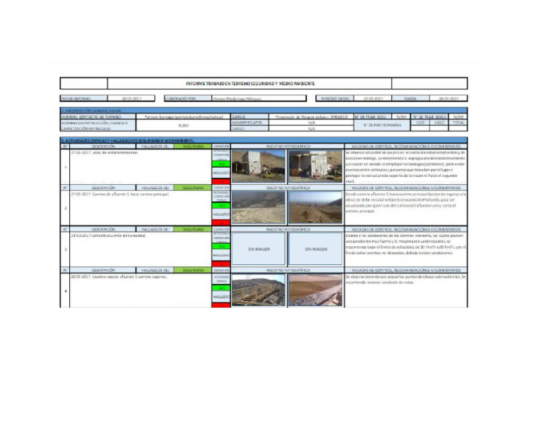 Ejemplo Informe Visita A Terreno | PDF