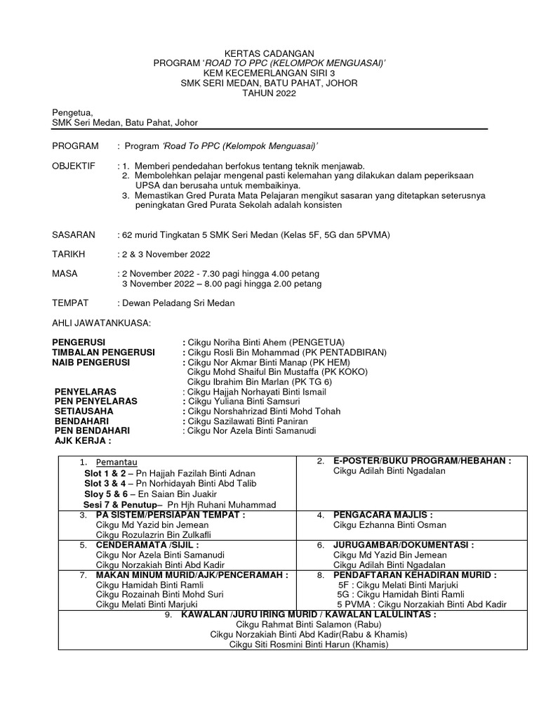 Kertas Kerja Program Road To PPC (Kelompok Menguasai) | PDF