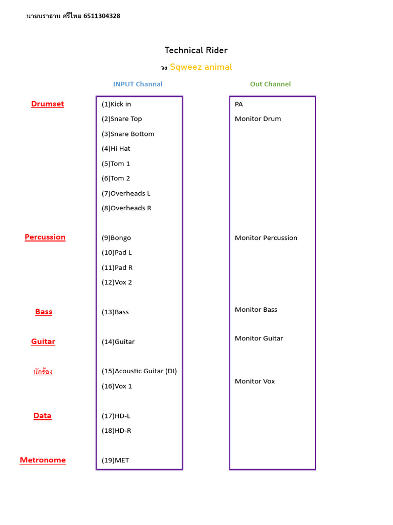 Technical Rider | PDF