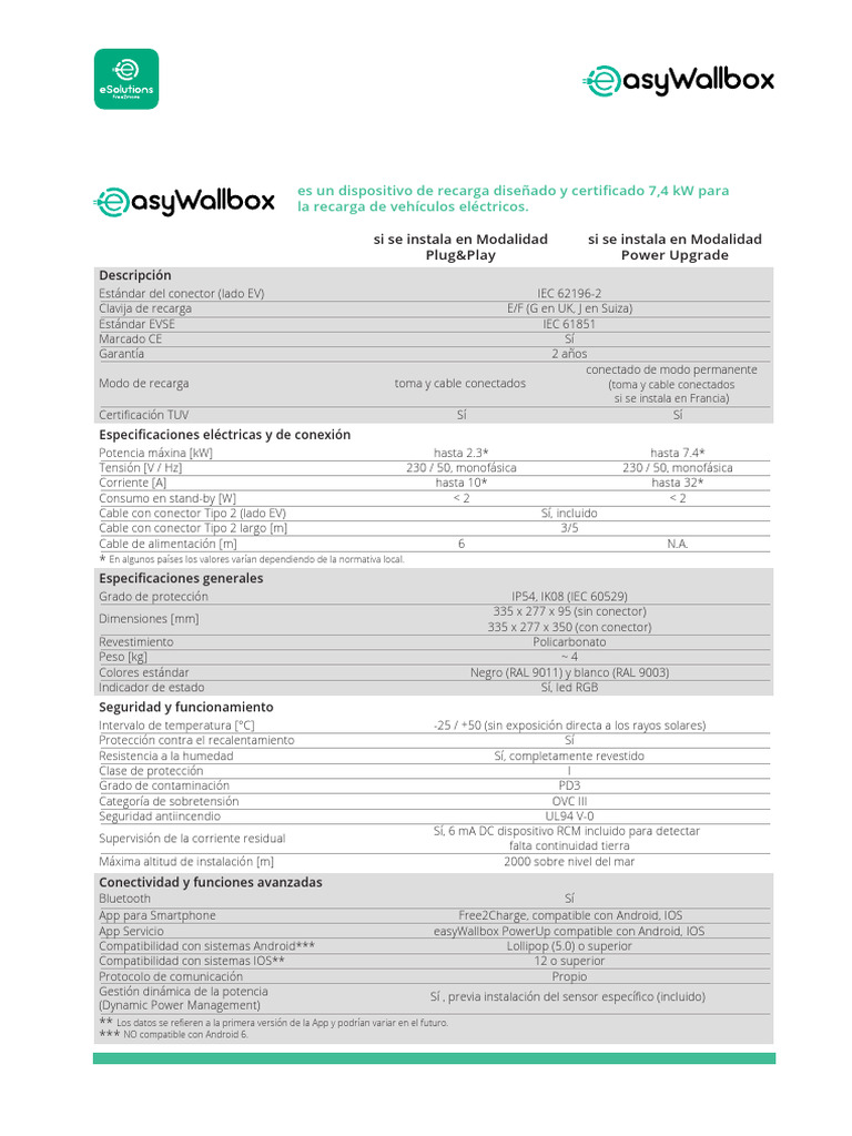 05 E Datasheet+easywallbox | PDF | Tecnología
