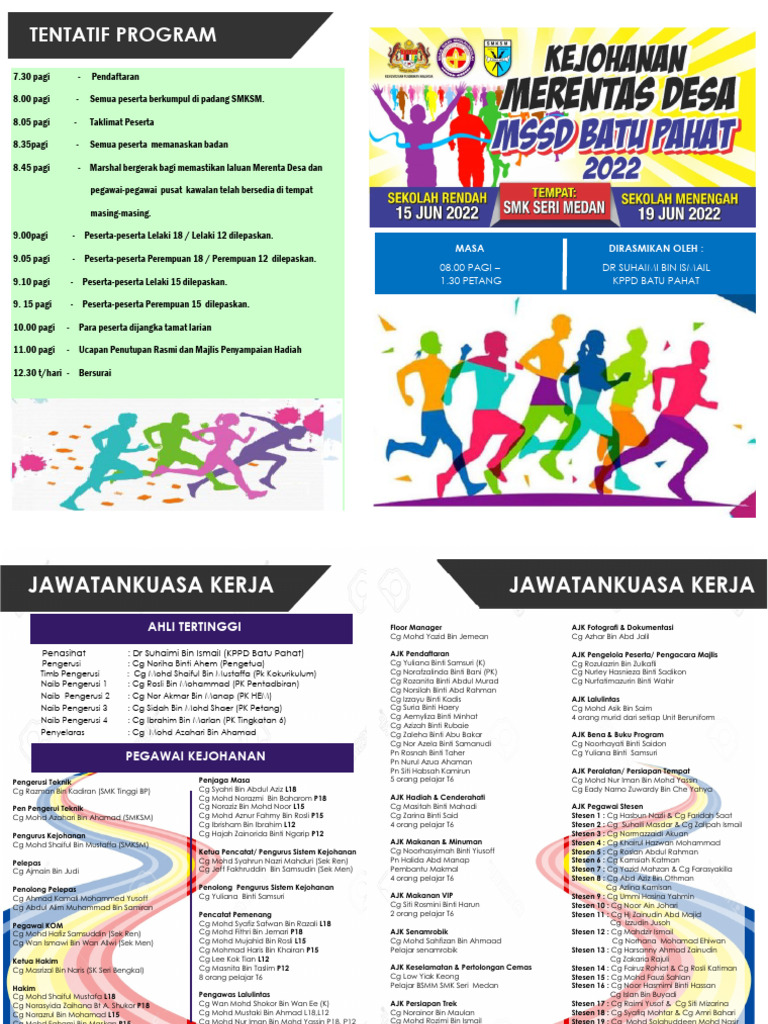 Buku Program Merentas Desa Daerah BP 2022 | PDF