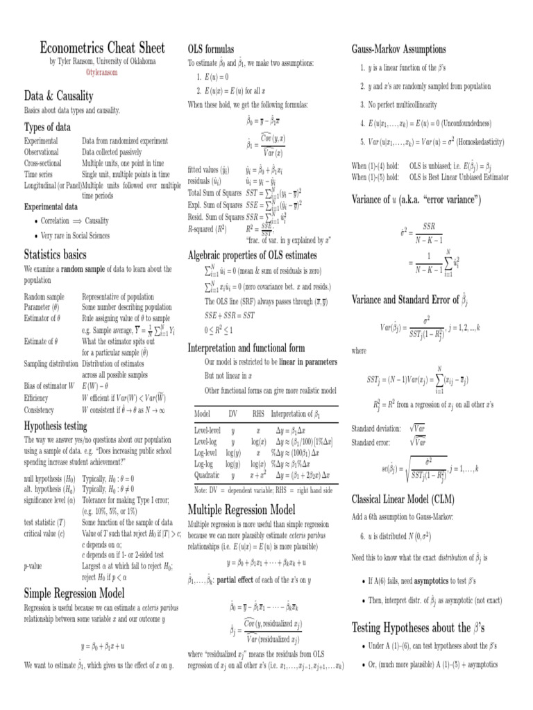 Econometrics Cheat Sheet | PDF