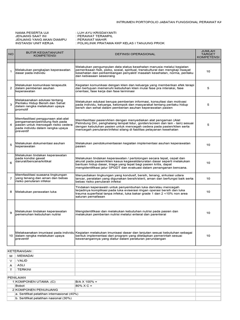 Intrumen Portofolio | PDF
