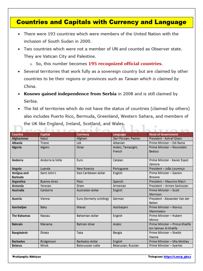 Countries and Capitals With Currency and Language Pratiyogitaabhiyan ...