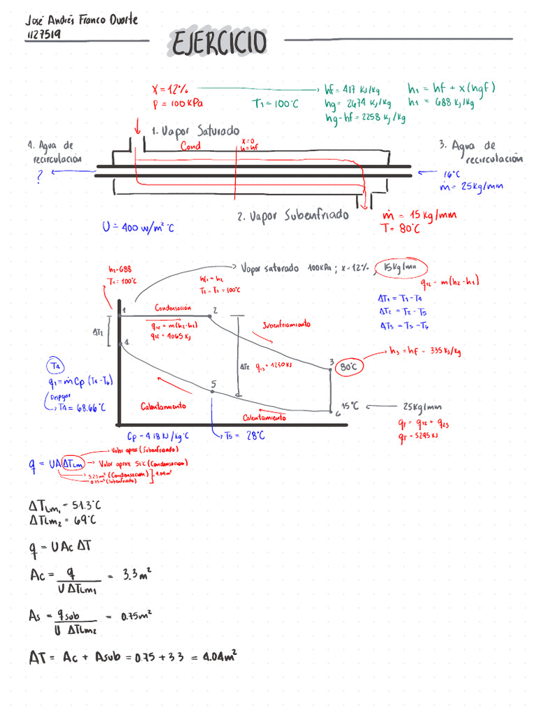 Ejercicio Clase Lab | PDF