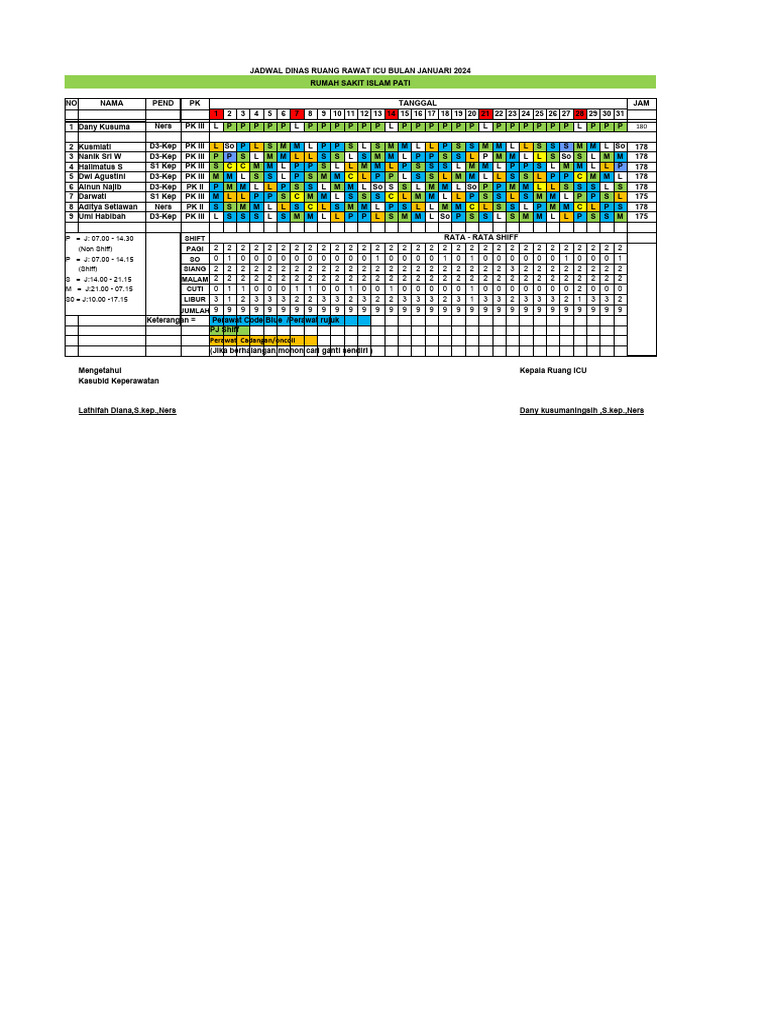 Jadwal Icu - 2024 | PDF