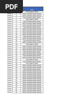 Malaysia Bank Code and Routing List | PDF | Institutional Investors ...