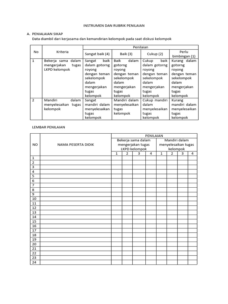 Rubrik Penilaian Sikap dan Keterampilan | PDF