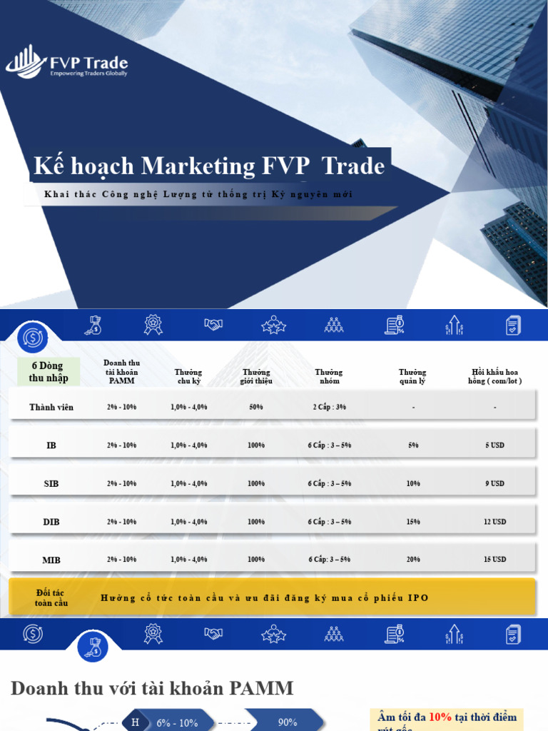 FVP Trade Marketing Plan 2021 VN Version | PDF