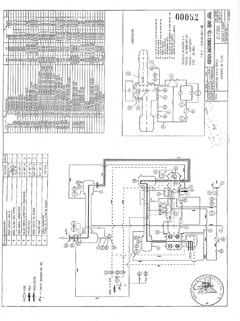 Diagrama de Proceso GB-201C | PDF