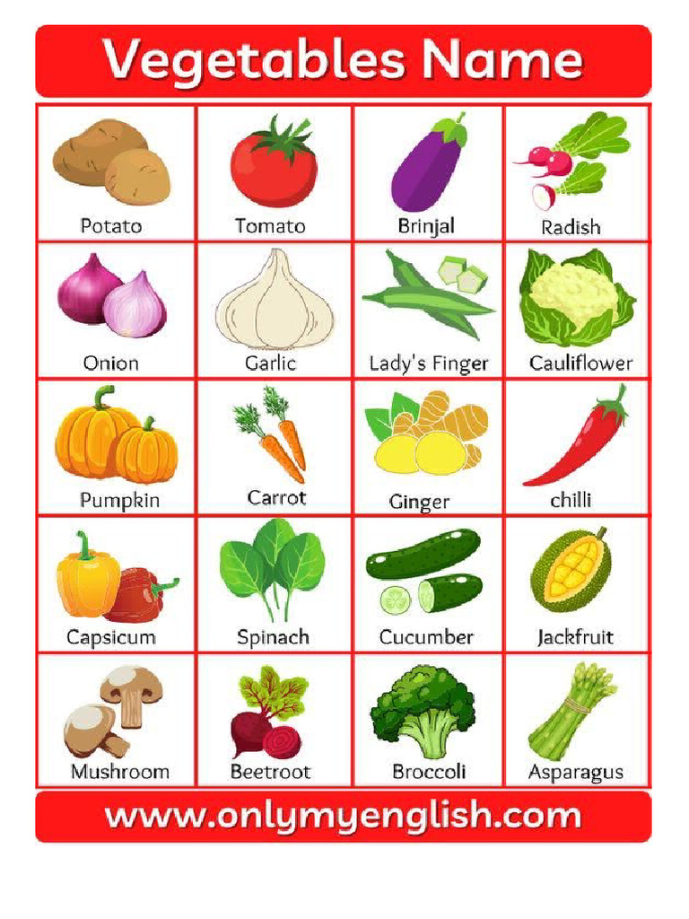 Vegetables | PDF