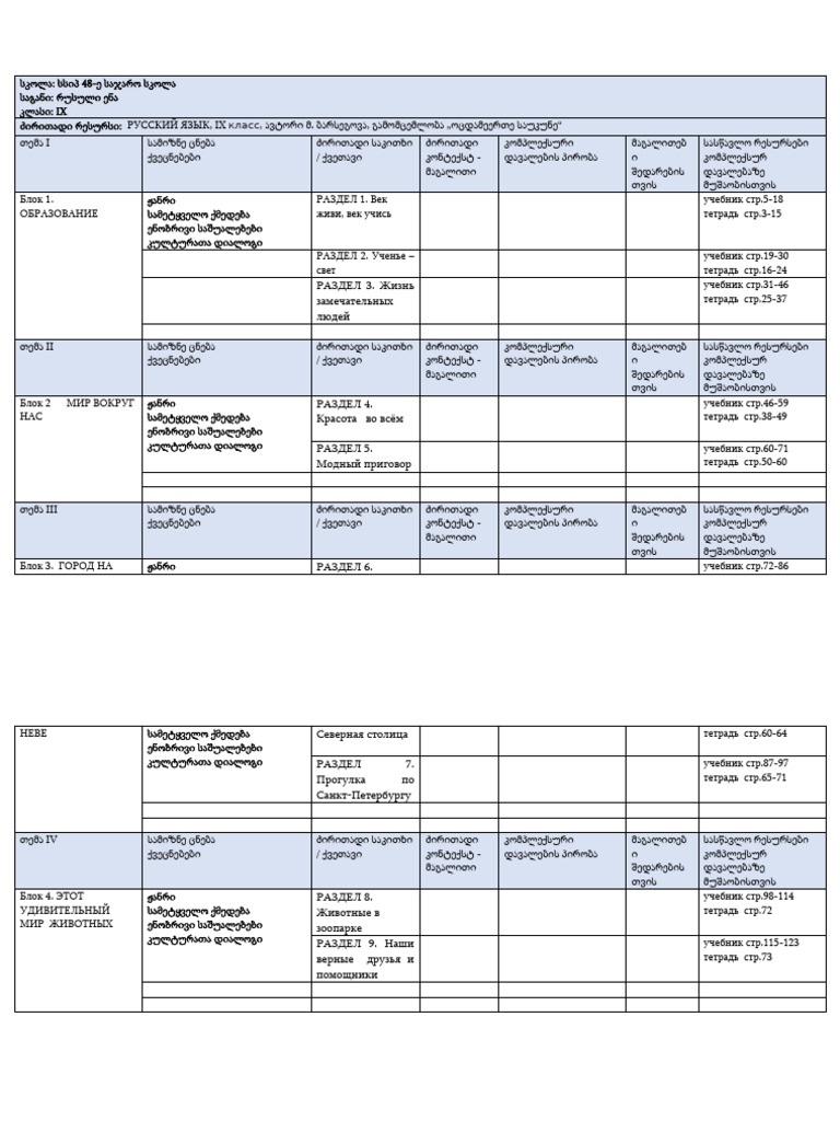 რუსული ენა 9 კლასი Pdf
