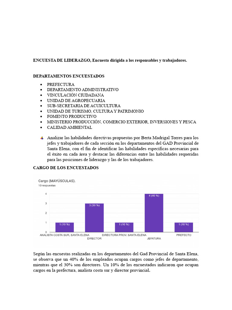 Analisis de Preguntas Relevantes | PDF | Liderazgo | Toma de decisiones