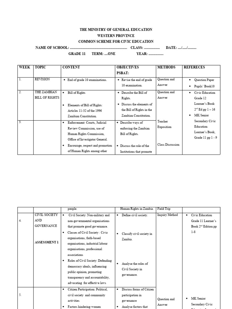 Grade 11 Civic Education Scheme | PDF | Crimes | Crime & Violence