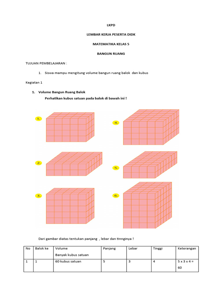 LKPD Volume | PDF