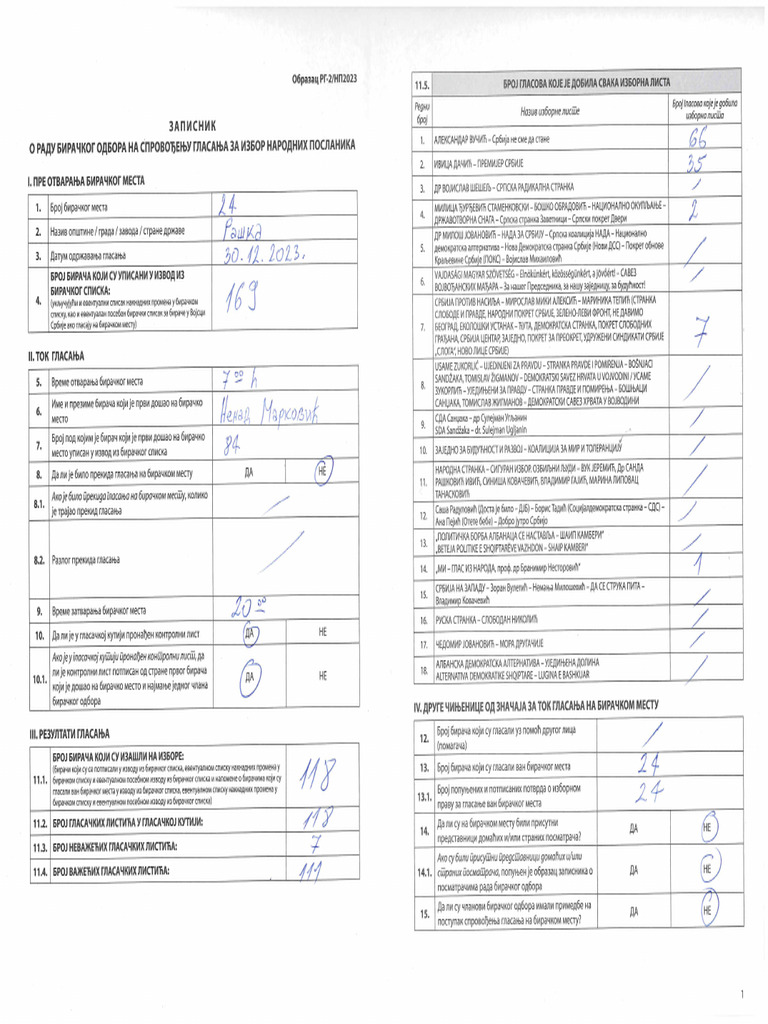 @zapisnik o Radu BO Na BM24 - Ponovno Glasanje Za NP | PDF
