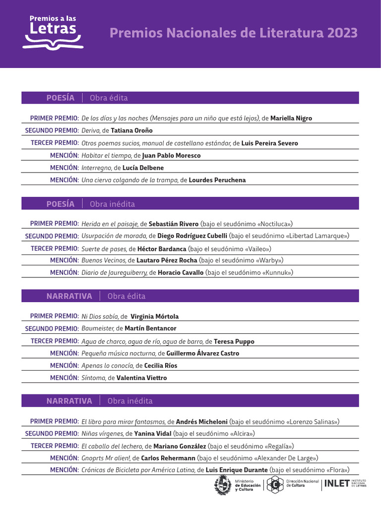 Premios Letras 2023 | Descargar gratis PDF | Uruguay