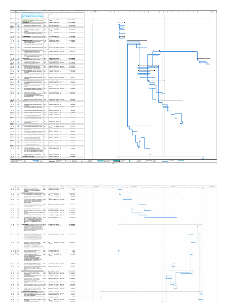 Cronograma Parques Cali | PDF | Ingeniero civil | Materiales de construcción