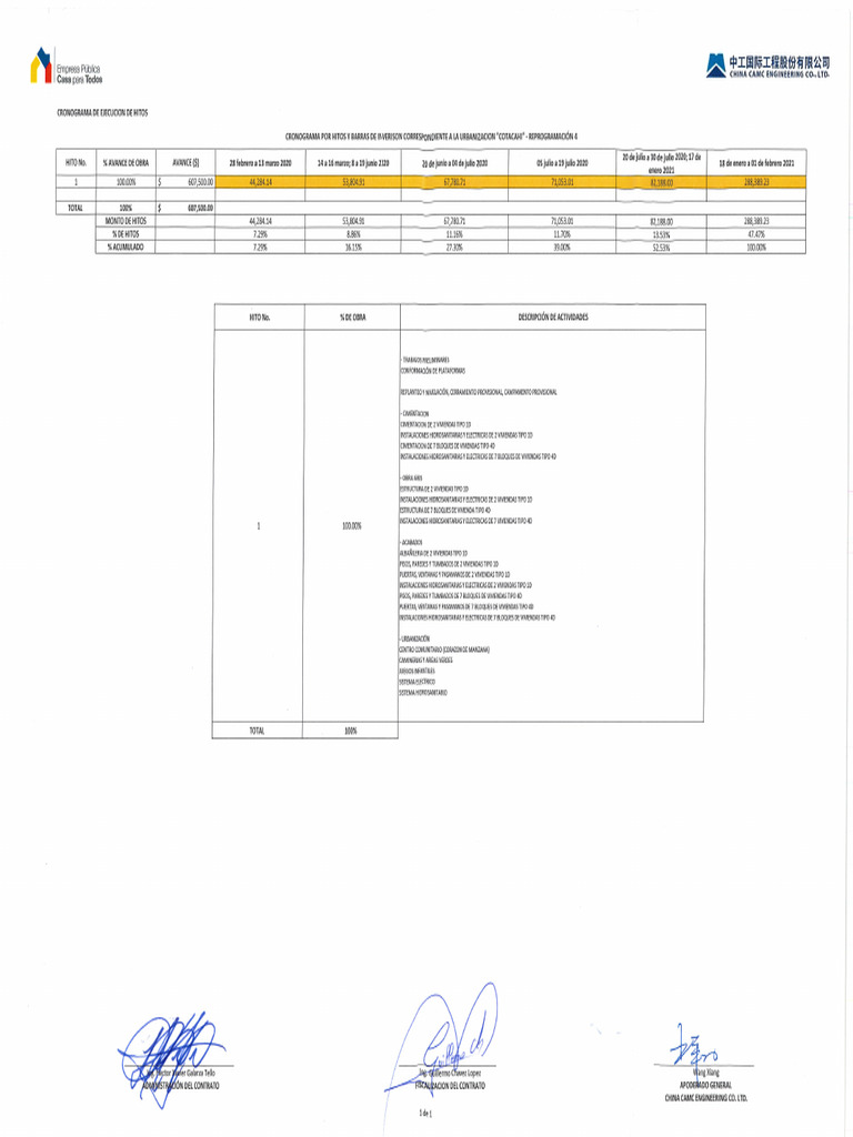 2. REP 4 Cotacachi | PDF