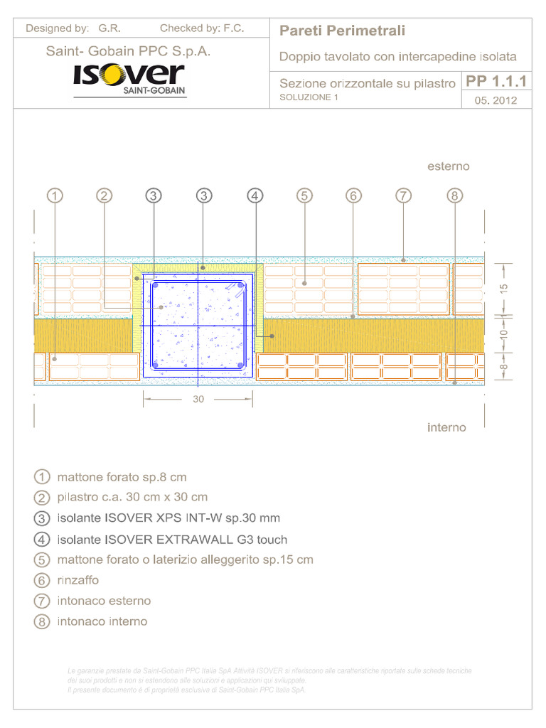 Dettagli Costruttivi Pareti Perimetrali Doppio Tavolato Con ...