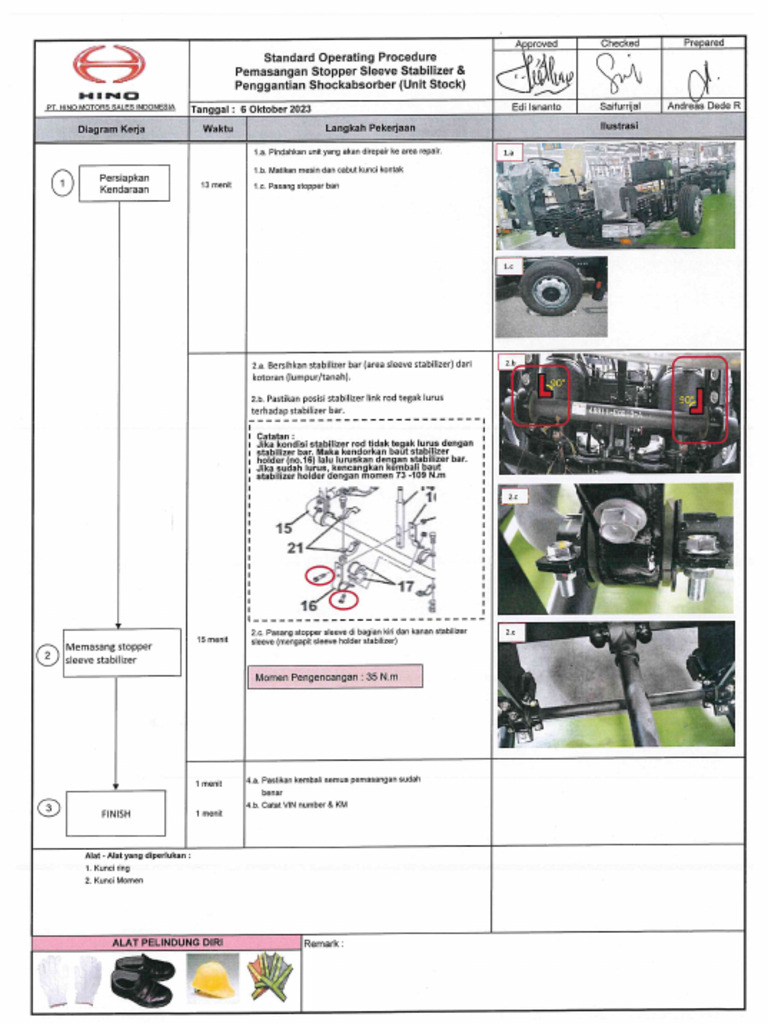 SOP Pemasangan Stopper Stabilizer (Unit Stock) - 2 | PDF