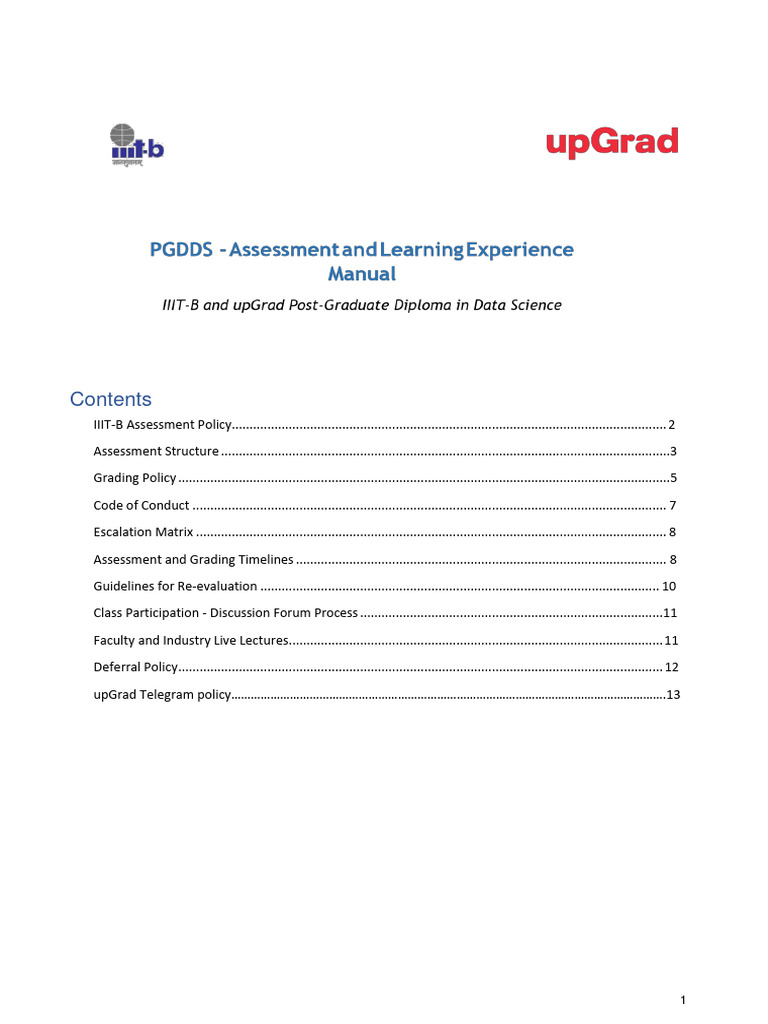 DS+C25 PGDDS+Masters | PDF | Multiple Choice | Plagiarism
