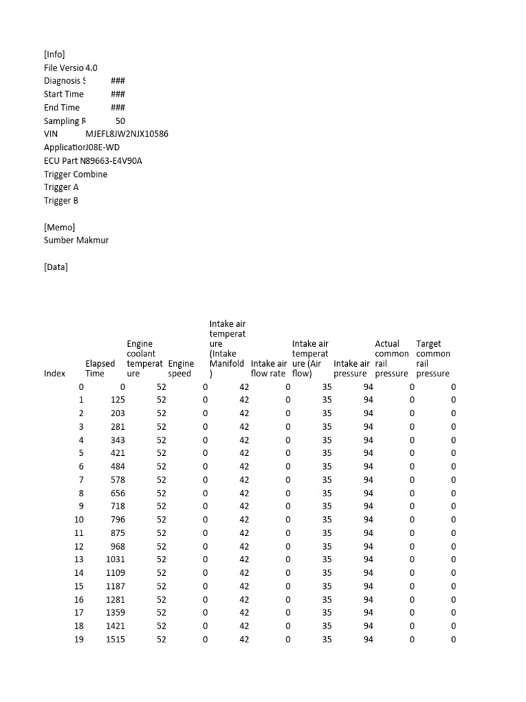 SM Test DM 1 | PDF | Vehicle Technology | Machines