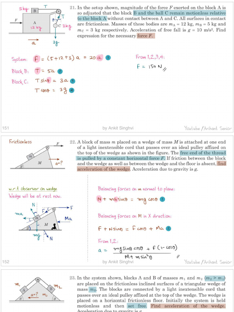 151 by Ankit Singhvi | PDF