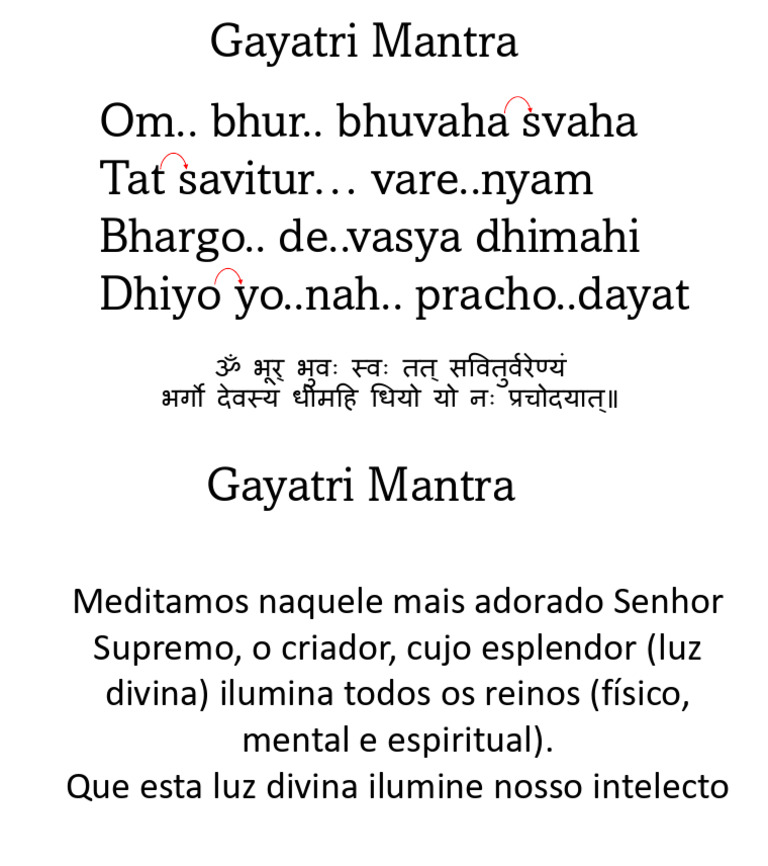 Gayatri Mantra | PDF